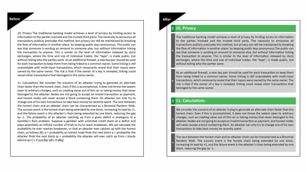 accessibilityFix™ | Codemantra