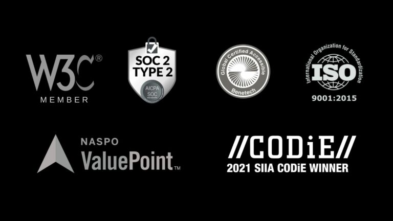 About codemantra | Codemantra